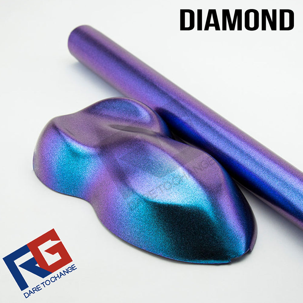 RG DIAMOND – RG Dare To Change