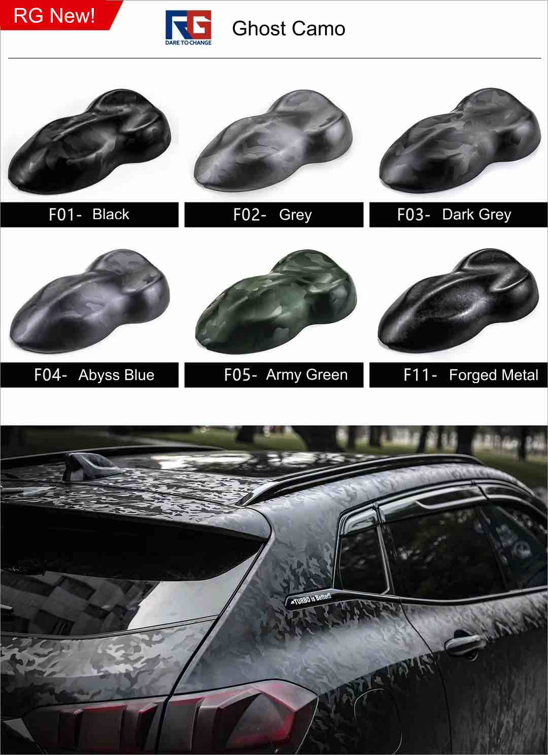 RG-F Range – RG Dare To Change